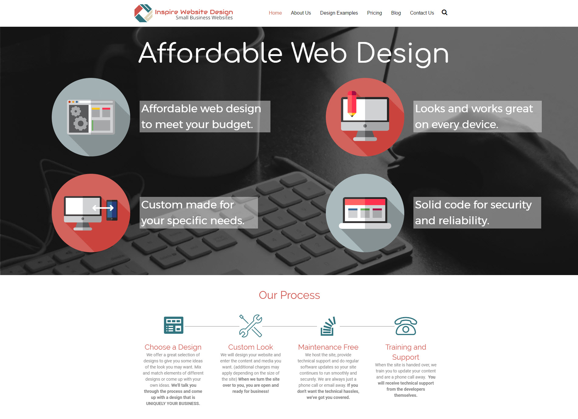 Inspire Website Desgin by Inspire Website Design – Beaver Brains